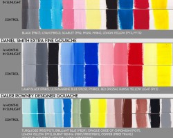 Gouache Database - The Fearless Brush