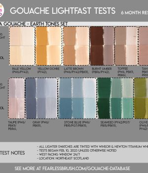 Gouache Database - The Fearless Brush